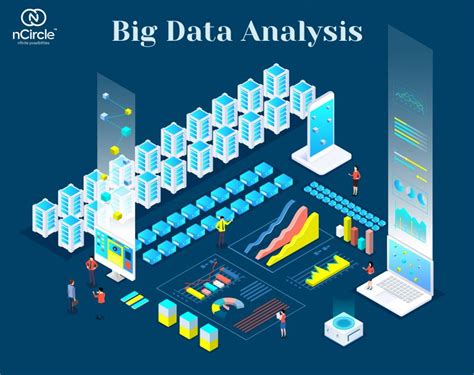 Ncircle Tech On Linkedin Bigdata Bigdataanalysis Machinelearning