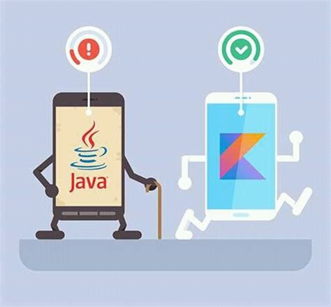 Android KTX Development With Kotlin Under Simplified Android My Courses