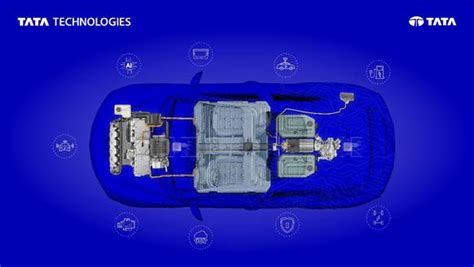 tata technologies partners with arm to drive innovation in software