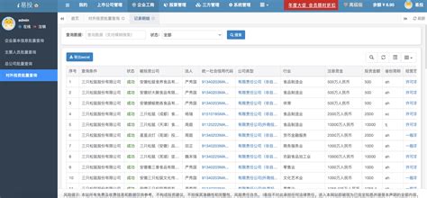 企业工商信息批量查询和导出【强烈推荐】批量查询企业信息 Csdn博客