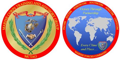 Marine Corps Training And Advisory Group Usmc Forms Mctag