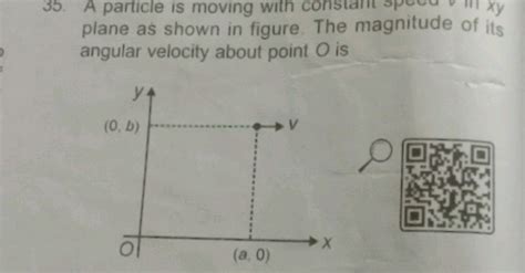 35 A Particle Is Moving With Constant Specu StudyX