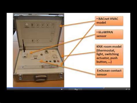 Github Mjung Iotsys Automatically Exported From Code Google P Iotsys