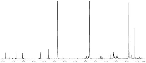 Propyl Formate Nmr