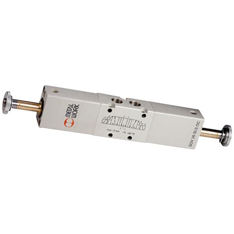 5 3 G1 8 Oc Solenoid Solenoid Valve Shepherd Hydraulics