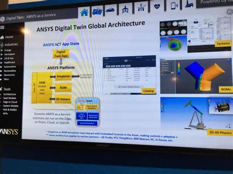 Ansys On Linkedin Ansys Collaborates With Ge To Drive Digital Twin