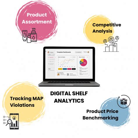 What Is Digital Shelf Analytics