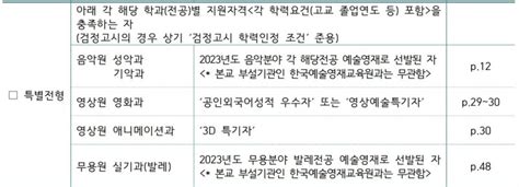 모노 무비 2024학년도 한예종 영화과 모집 요강 Feat 특별전형 And 일반전형 네이버 블로그