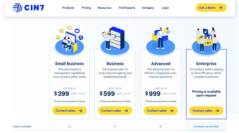 Cin Vs Dear Which Is Right For Your Ecommerce Business Bean Ninjas