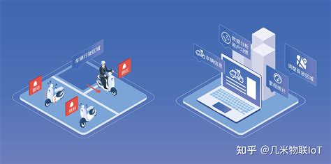 如何解决共享电动车行业痛点？ 知乎