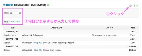 Redmine Redmine Jp Blog