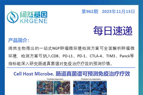 Cell Host Microbe 肠道真菌谱可预测免疫治疗疗效 阔然基因 阔然生物