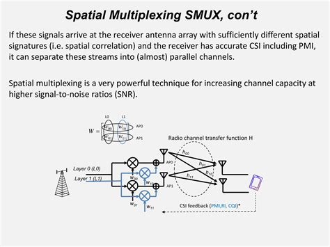 Lte Precoded Mimo Smux Vs Stbc Analysis Ppt