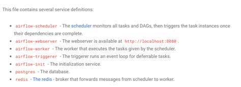 Streamlining Airflow Deployment Leveraging Docker Compose Zindua School