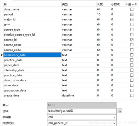 获取数据库中的json字符串 将其转换成javabean springboot中 mysql 中json可以直接转成java对象吗 csdn博客