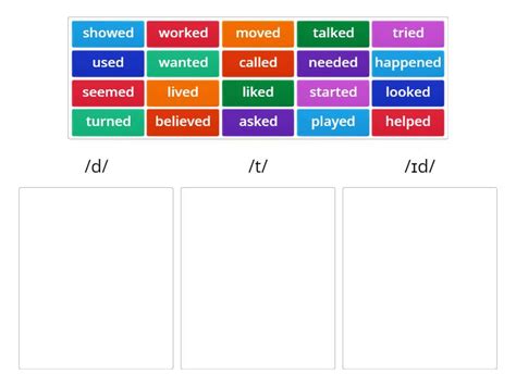 Ed Verb Endings With The 20 Most Common Regular Verbs In English