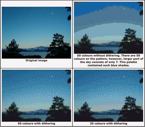Learn About Dithering Nuts About Needlepoint