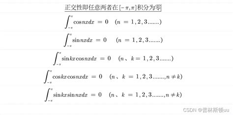 傅里叶级数（fourier） Csdn博客