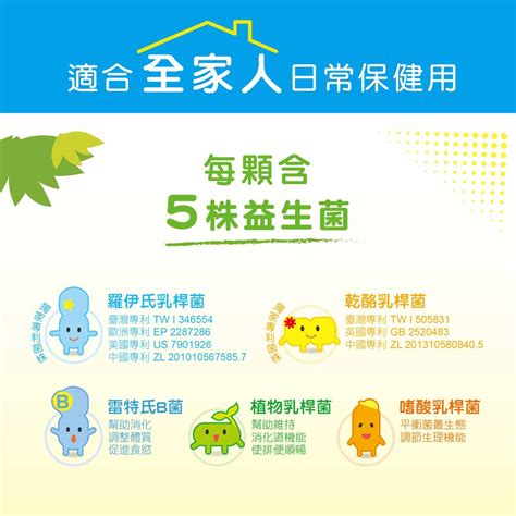 景岳生技 景岳咕嚕好菌多益生菌膠囊60顆盒3盒 Pchome 24h購物