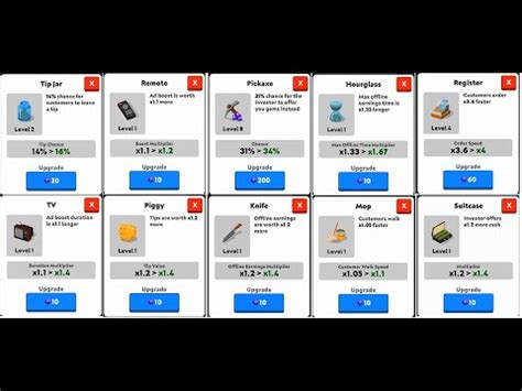 Eatventure Vault Unlock All YouTube