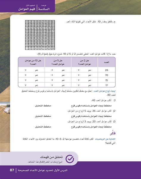 تحديد عوامل الأعداد الصحيحة الرياضيات 1 رابع ابتدائي المنهج المصري