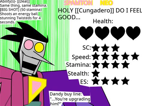 Discuss Everything About Dandy S World Wiki Fandom