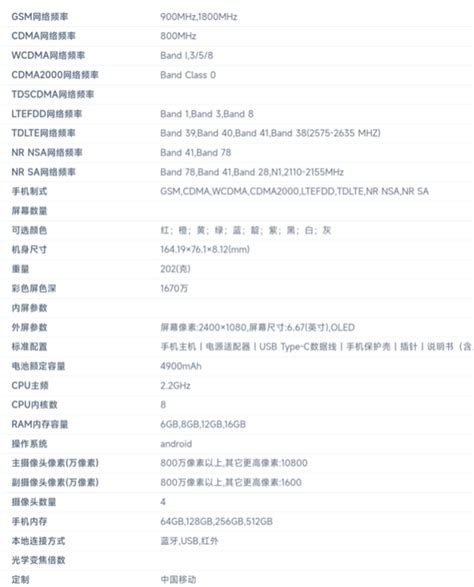 手机 科技频道 中华网