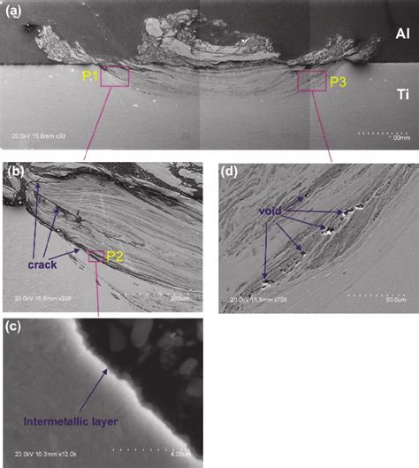 Microstructure Of Sample 2 A Macrograph B Higher Magnification