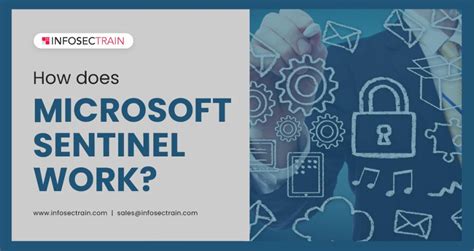 Azure Sentinel Online Training Course Infosectrain