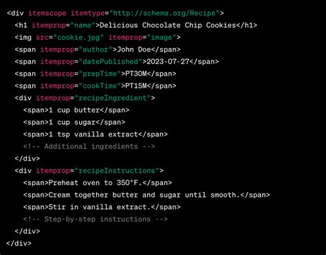 Understanding Schema Markup And Its Role In SEO Integrated