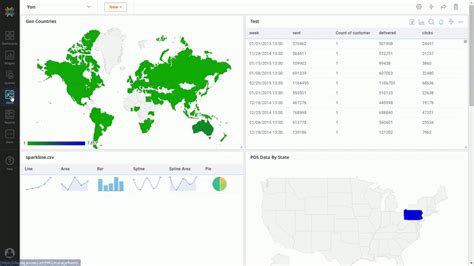a comprehensive guide on knowi s architecture knowi