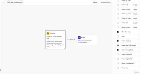 How Top Brands Use Loops Workflows To Transform Their Returns Management