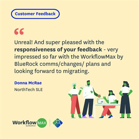 Workflowmax By Bluerock On Linkedin Workflowmaxisheretostay