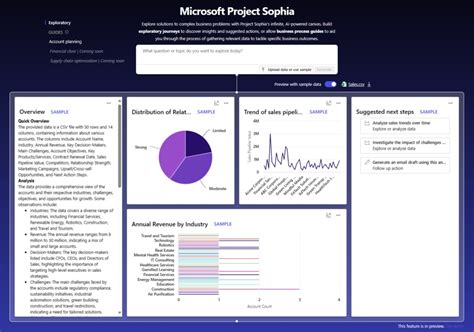 Sonja Ellicott On Linkedin We Cant Wait To Hear How Project “sophia” Helps You Explore Business…