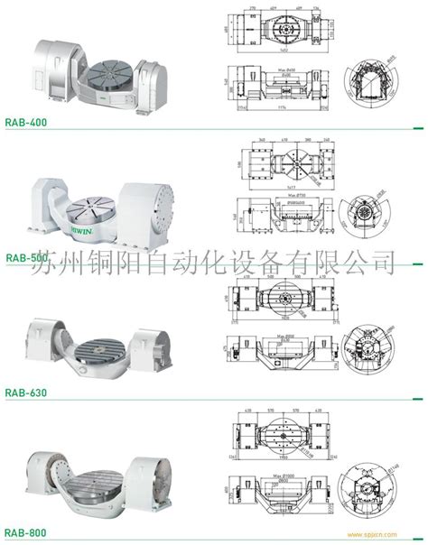 台湾DDR转台上银高精度直驱五轴转台价格RAB 400价格 特点参数 使用方法 适用范围 上银江苏省苏州市 食品机械行业网