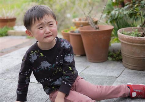 子どものタイプ別のケガ対策 うちの子よくケガをする気がする。原因ってある？お子さんのタイプにあわせてケガの対策をしてみましょう ママ広場