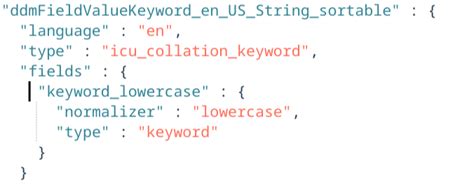 Exploring Indexed Fields Liferay Official Documentation Liferay Learn
