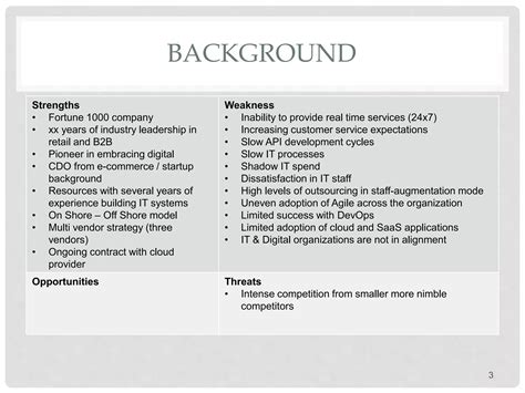 Agile Devops Transformation Strategy Ppt