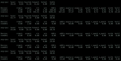 Performance What Is The Relation Between Io Wait Utilisation And Load Average Server Fault