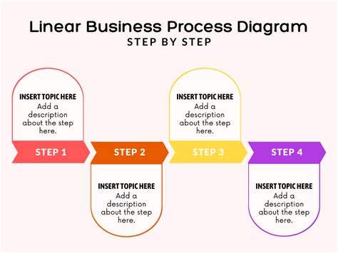 Free Diagram Maker Make A Diagram Online Canva
