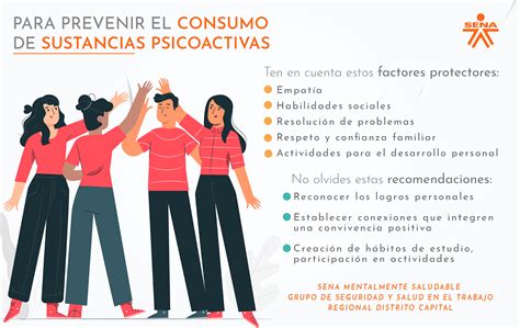 Propuesta El Consumo De Sustancias Psicoactivas En La Adolescencia En