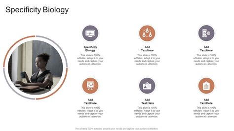 Specificity Biology In Powerpoint And Google Slides Cpb PPT Template