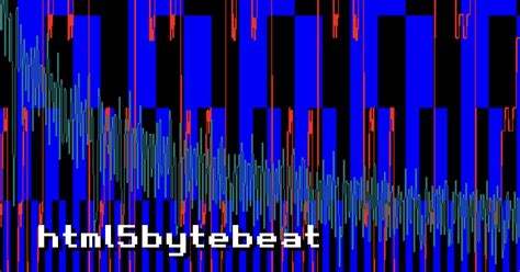 Signed Bytebeat Glitch R Bytebeat