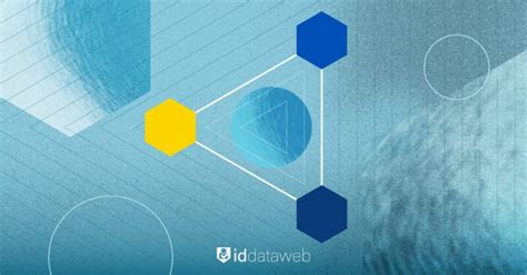 The Fraud Triangle How To Mitigate Internal Fraud Risk With Iam