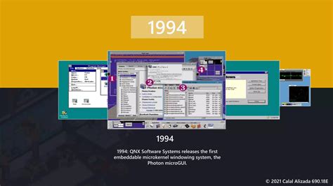 History Of Graphical User Interface GUI PPTX