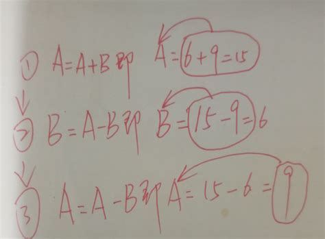 秒杀程序设计赋值语句 算法与程序设计初步 信息技术100分 信息科技教师的家 Xxjs100cn 秒杀程序设计赋值语句 算法与程序设计初步 信息技术100分 信息科技教师的家 Xxjs100cn