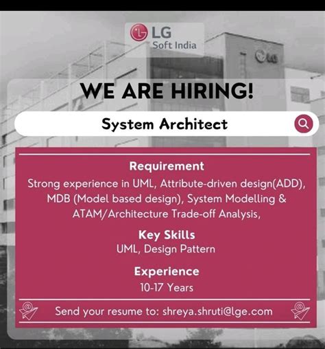 Chittaranjan Sahoo On Linkedin Lg Soft India Randd Hiring System