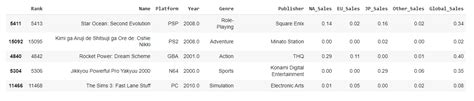 julien s data blog