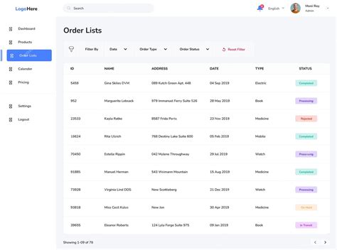 Premium Vector Ui Ux Infographic Dashboard Ui Design With Graphs