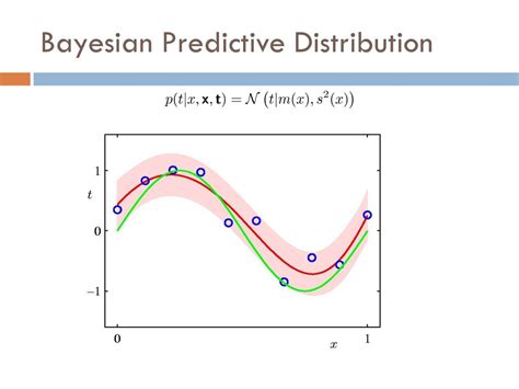 Special Topics In Scientific Computing Ppt Download